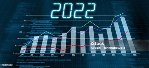 2022 년 새해 카드 배경 경제 금융 비즈니스 투자 개념 3d 그래프 차트 데이터 분석 및 디지털 정보 기술 인터페이스 화면