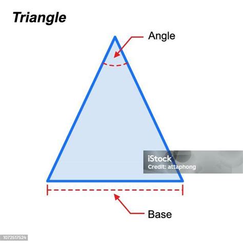 기하학 모양 및 포인트 라인 각도 표면 및 솔리드 흰색 배경 벡터에 다루는 수학의 분 지의 정의 0명에 대한 스톡 벡터 아트 및