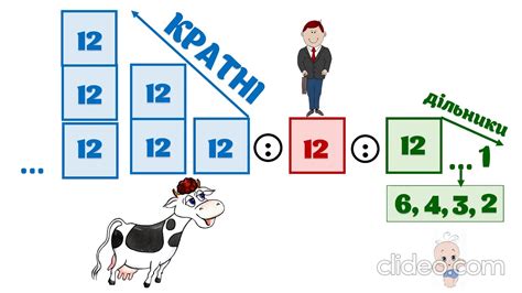 Урок 1 Що таке дільники і кратні числа Youtube