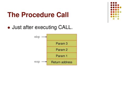 Procedures Overview Lecture 19 Mon Mar 28 Ppt Download