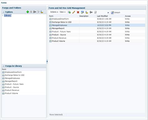 Moving Modified Data Using Groovy And Smartpush