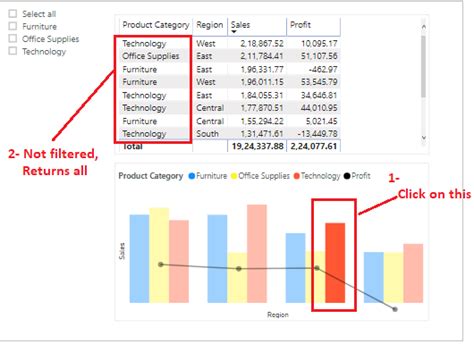 Power Bi Edit Interactions Features Power Bi Docs