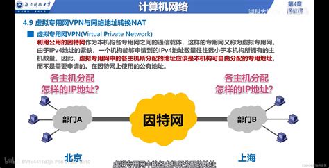 4 8 虚拟专用网络vpn和网络地址转换nat 虚拟专用网络 软件编程 csdn博客