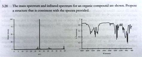 solved 3 28 the mass spectrum and infrared spectrum for an organic