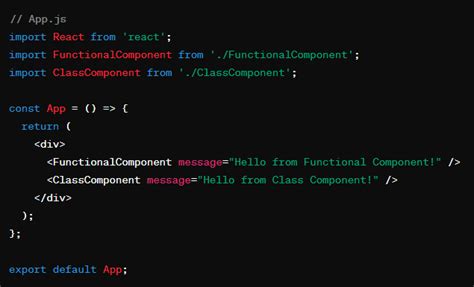 Demystifying React Components And Props In Modern Web Development 1