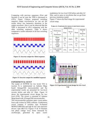 Space Vector Pulse Width Modulation Technique Applied To Two Level Voltage Source Inverter PDF