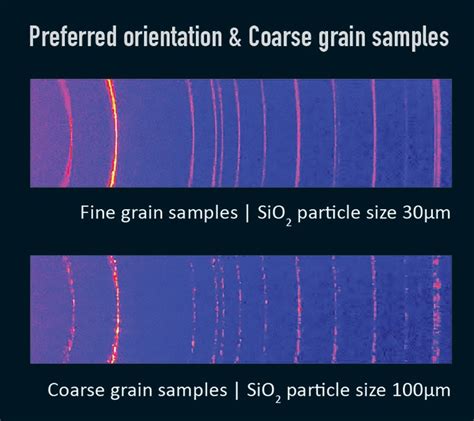 Hybrid Photon Counting Detectors Next Gen X Ray Detectors