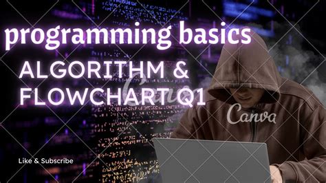 How To Solve Sum Of Squares Of Numbers Youtube