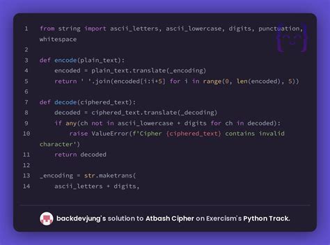 Backdevjungs Solution For Atbash Cipher In Python On Exercism
