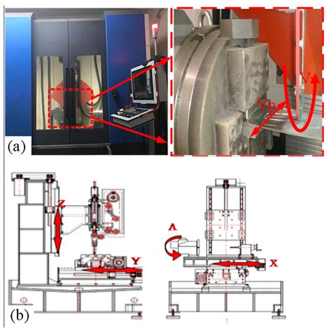 Bionic Structure On Complex Surface With Belt Grinding For Electron Beam Welding Seam Of