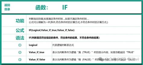 if函数的用法以及四个经典案例 知乎