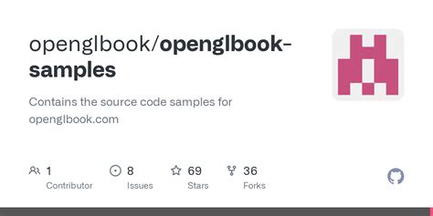 GitHub Openglbook Openglbook Samples Contains The Source Code Samples For Openglbook