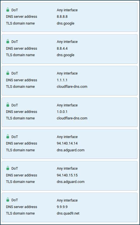 dns over tls and dns over proxy servers for dns requests