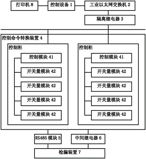 Leak Detection System Eureka Patsnap
