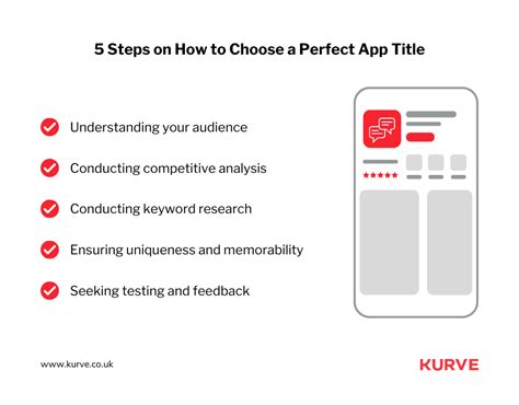 making a name how to choose the perfect app title