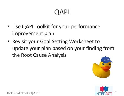 Ppt Interact With Qapi Powerpoint Presentation Free Download Id