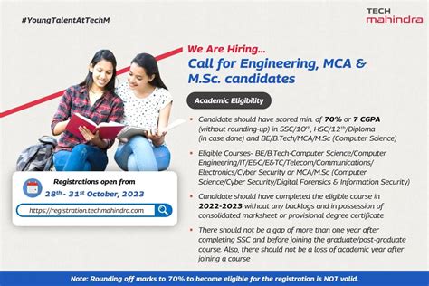 v s j swaroop posted on linkedin