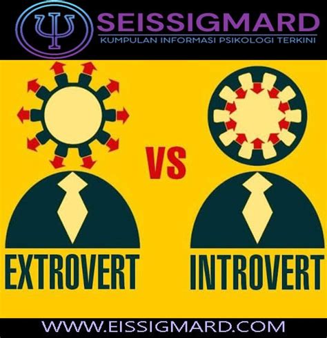 Introvert Dan Extrovert Mengenal Lebih Dekat Sifat Kepribadian Ini
