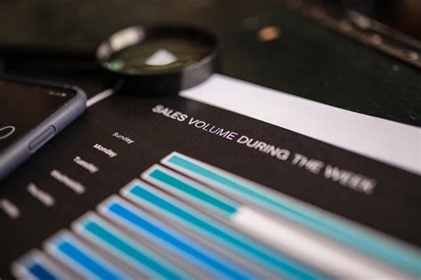 Inventory Forecasting Best Practices To Optimize Stock Levels