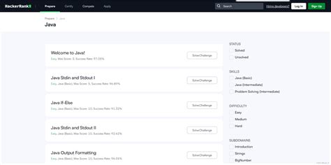 0基础进入it行业指南:从java入门到职业发展 Csdn博客 0基础进入it行业指南:从java入门到职业发展 Csdn博客