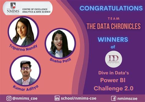 Chinmaya Nayak On Linkedin Diveindata Datavisualization Powerbi