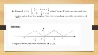 Lecture HALF RANGE FOURIER SERIES Pptx