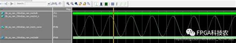 基于verilog的正弦波发生器verilog生成正弦波 Csdn博客