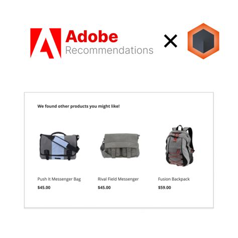 Adobe Product Recommendations