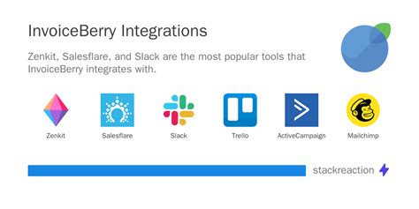 Invoiceberry Integration And Workflow Automation 2025 Stackreaction