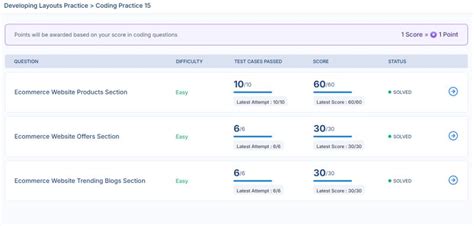 Bhanukiran Reddy On Linkedin Day13 30daysofcode Ccbp