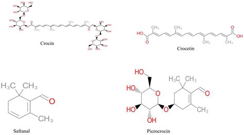 Chemical Structure Of Crocin Dicarboxylic Acid Crocetin Monoterpen Download Scientific