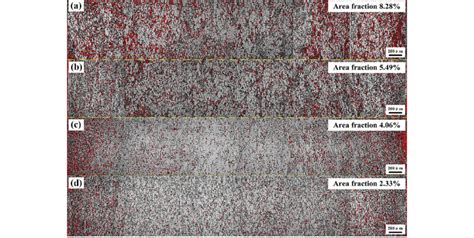Microstructure Of Cast Rolled Strips In The Thickness Direction With Download Scientific