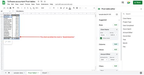 Creating A Pivot Table In Google Sheets Step By Step Tutorial