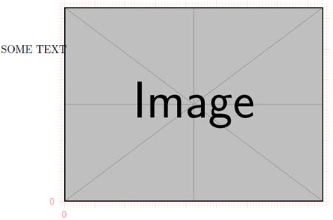 How To Force An Image To Be Always At The Center Of Tikz Environment