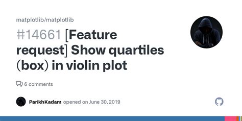 Feature Request Show Quartiles Box In Violin Plot · Issue 14661 · Matplotlibmatplotlib