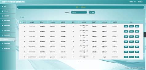 基于html5的智能仓储管理系统源码开题html仓库管理系统 Csdn博客