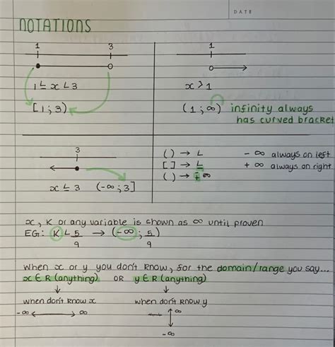 Math Scientific Notations School Study Ideas Math Notes Studying Math