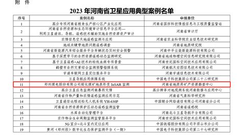 中心一项目成功入选 年河南省卫星应用典型案例河南省地质局矿产资源勘查中心