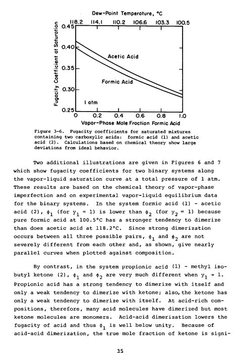 Fugacity Coefficients Big Chemical Encyclopedia