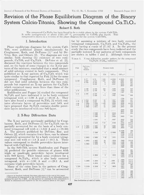 PDF Revision Of The Phase Equilibrium Diagram Of The Binary System DOKUMEN TIPS