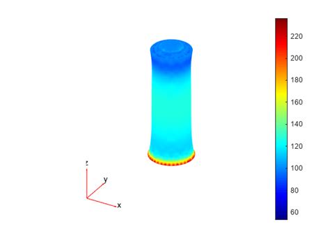 StaticStructuralResults Static Structural Solution And Derived Quantities MATLAB