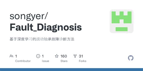 fault diagnosis readme md at master · songyer fault diagnosis · github