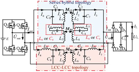 Proposed Hybrid Ipt System Download Scientific Diagram