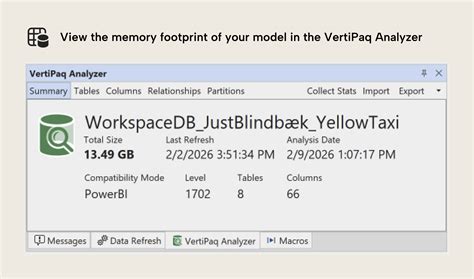 Optimizing Semantic Model Memory In Fabric