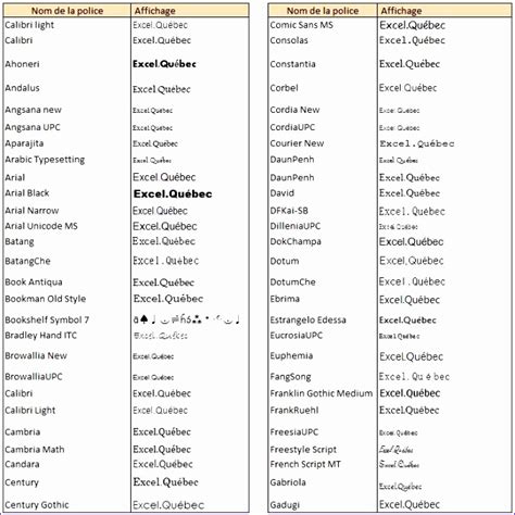 9 Excel Vba Template Excel Templates Excel Templates