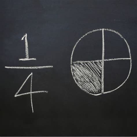 Mathematics In The Plant Ratio And Proportion SkillWorks Inc
