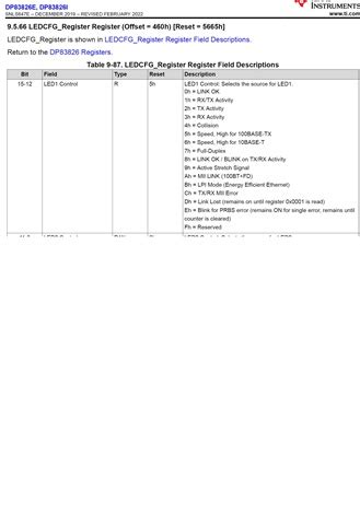 DP83826I LED0 1 Flash Frequency Configuration Interface Forum Interface TI E2E Support