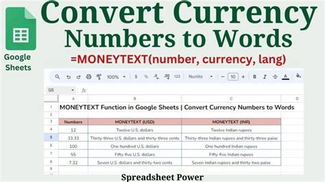 Learn Google Sheets on LinkedIn: Moneytext Function in Google Sheets tutorial link: https://lnkd ...