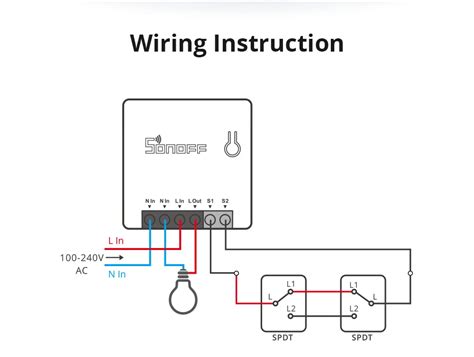 A Comprehensive Guide To Dc Wiring