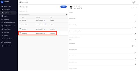 Aws Iam Authentication And Access